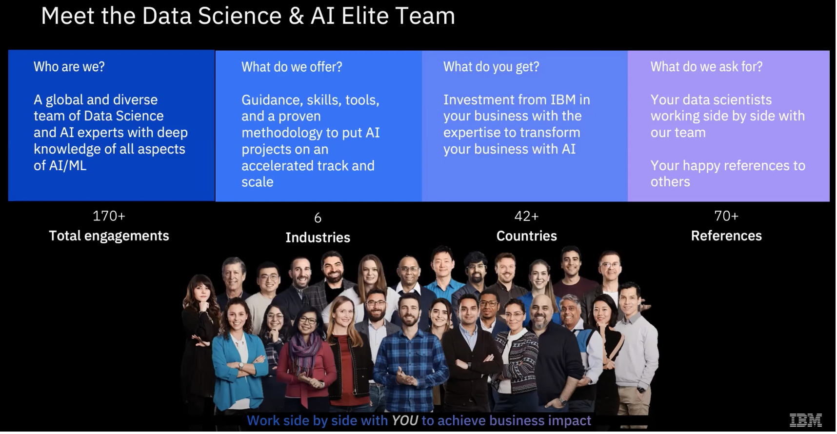 IBM - Demand Forecasting Made Accurate With Data Science